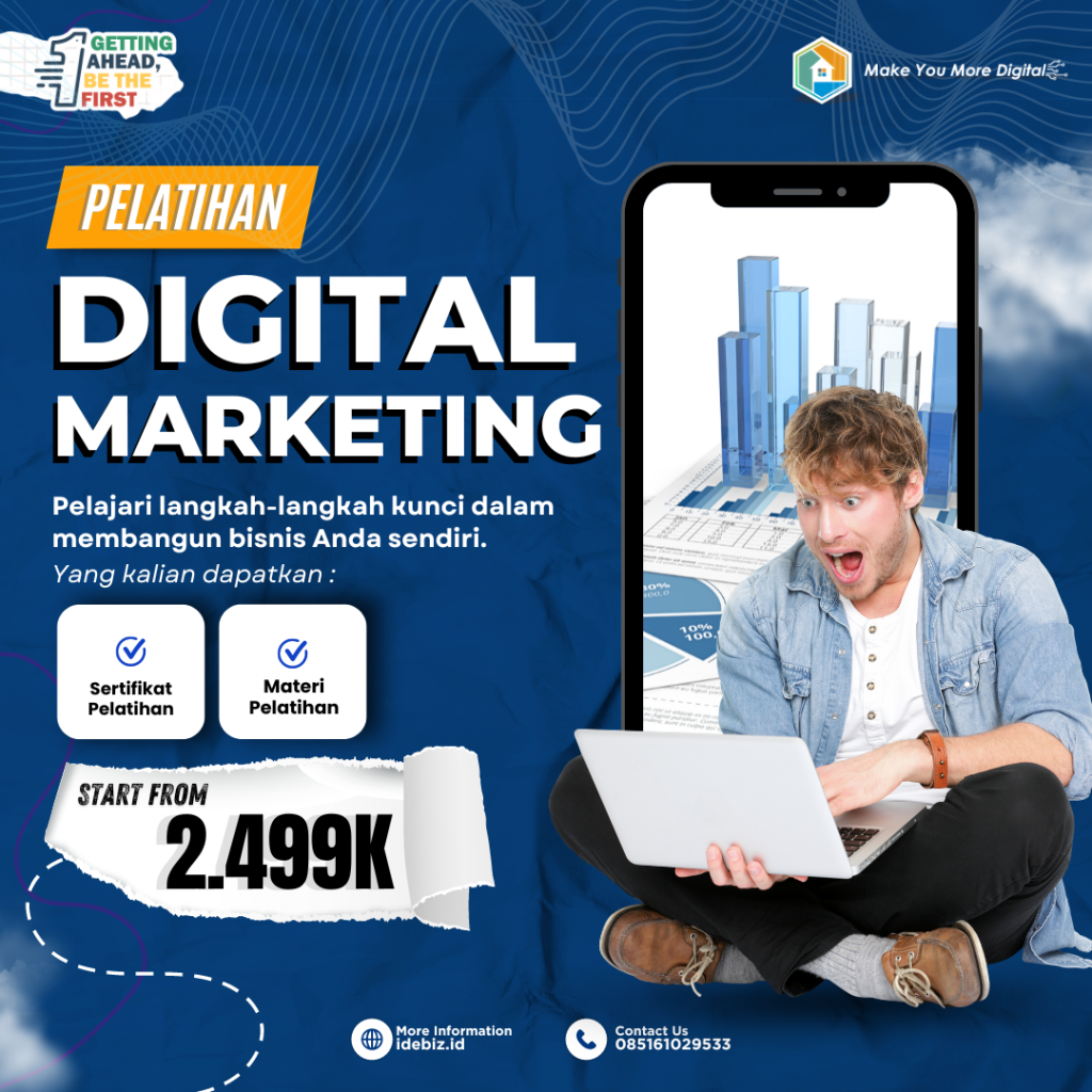 Evolusi Digital Marketing: Dari Banner Ads hingga Teknologi AI